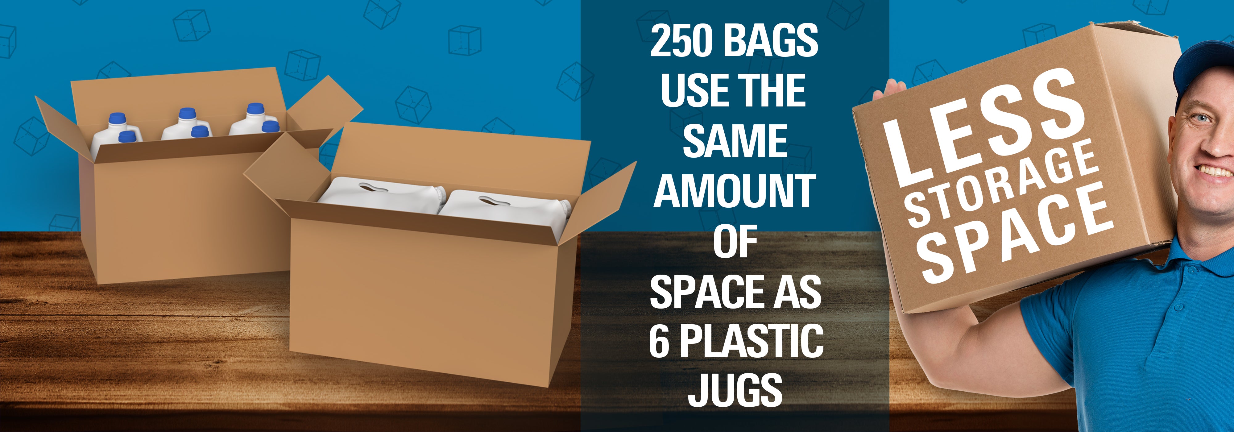 RP & Associates – RP and Associates